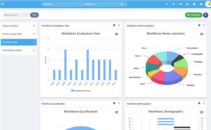 Top 10 Best HR Software in India to boost your operations in 2025